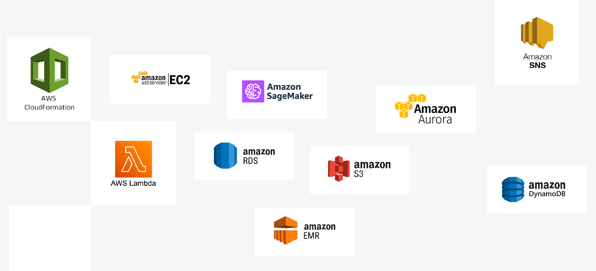 AWS practice - Miriade