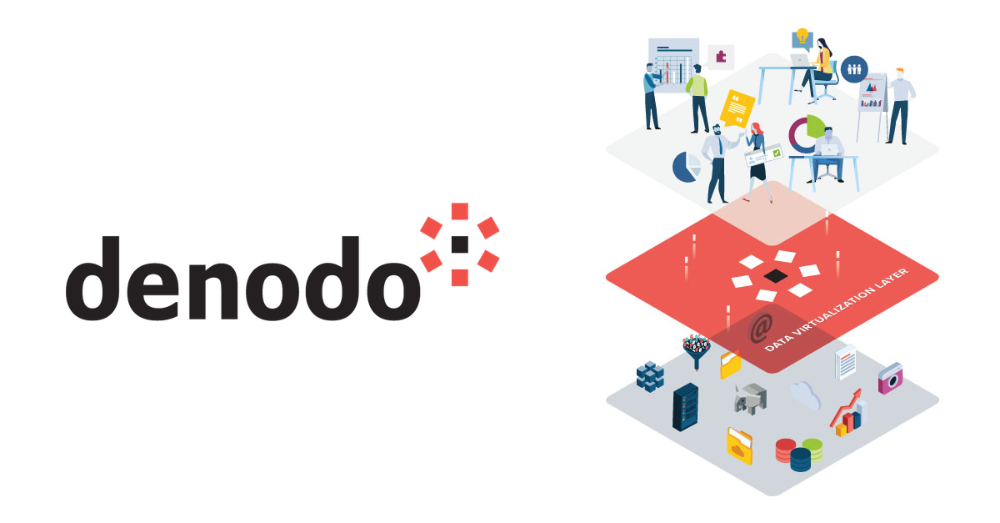 Virtualizzazione del Dato. Denodo - Miriade